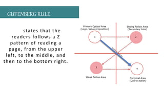 The gutenberg rule | PPT