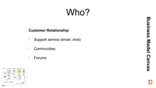 The Hacker Business Model Canvas | PPT