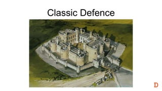 The Hacker Business Model Canvas | PPT