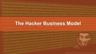 The Hacker Business Model Canvas | PPT