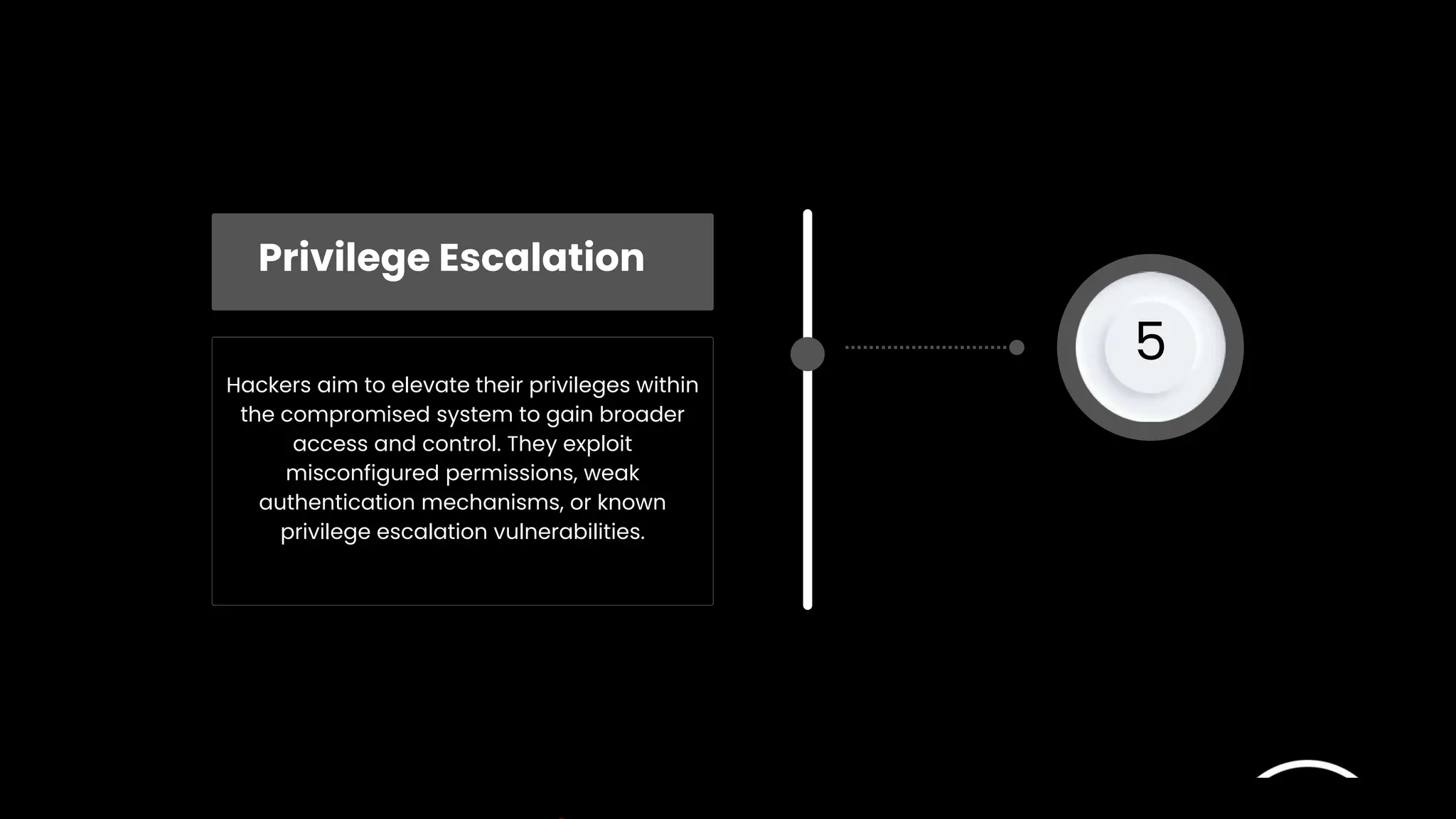 The Hacker Mindset - Demystifying Attack Strategies - Cyber Suraksa.pptx