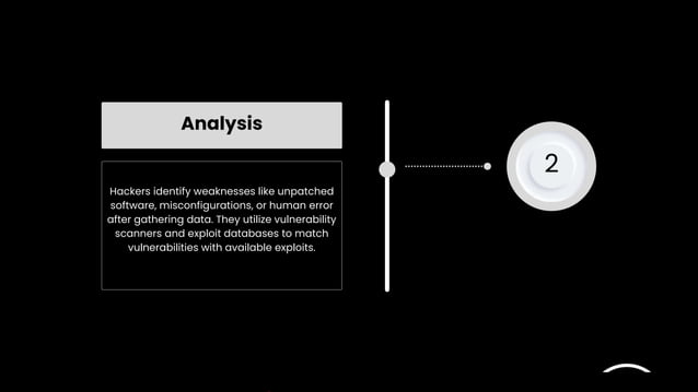 The Hacker Mindset - Demystifying Attack Strategies - Cyber Suraksa.pptx | Information and ...