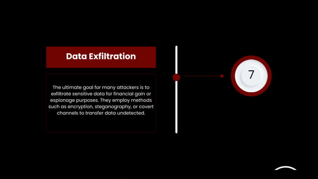 The Hacker Mindset - Demystifying Attack Strategies - Cyber Suraksa.pptx | Information and ...