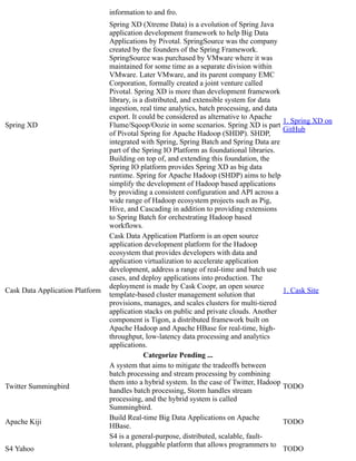 The Hadoop Ecosystem Table | PDF | Cloud Computing | Internet