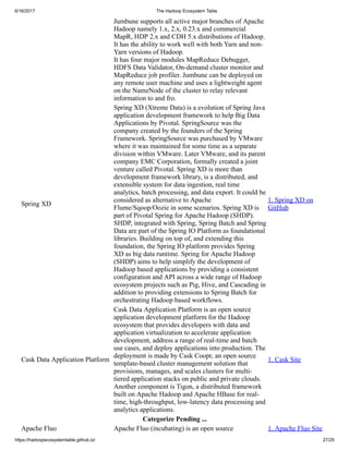 The hadoop ecosystem table | PDF
