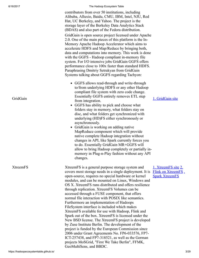 The hadoop ecosystem table | PDF