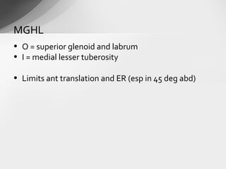 The HAGL lesion | PPT