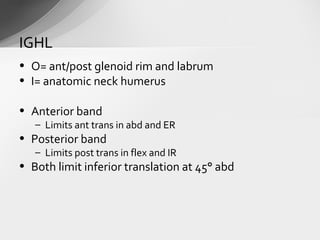 The HAGL lesion | PPT