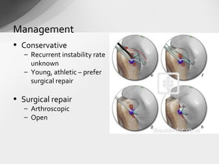 The HAGL lesion | PPT