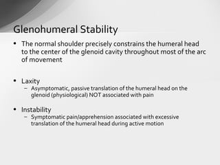 The HAGL lesion | PPT