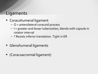 The HAGL lesion | PPT