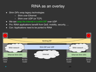 The hague rina-workshop-interop-deployment_vincenzo | PPT