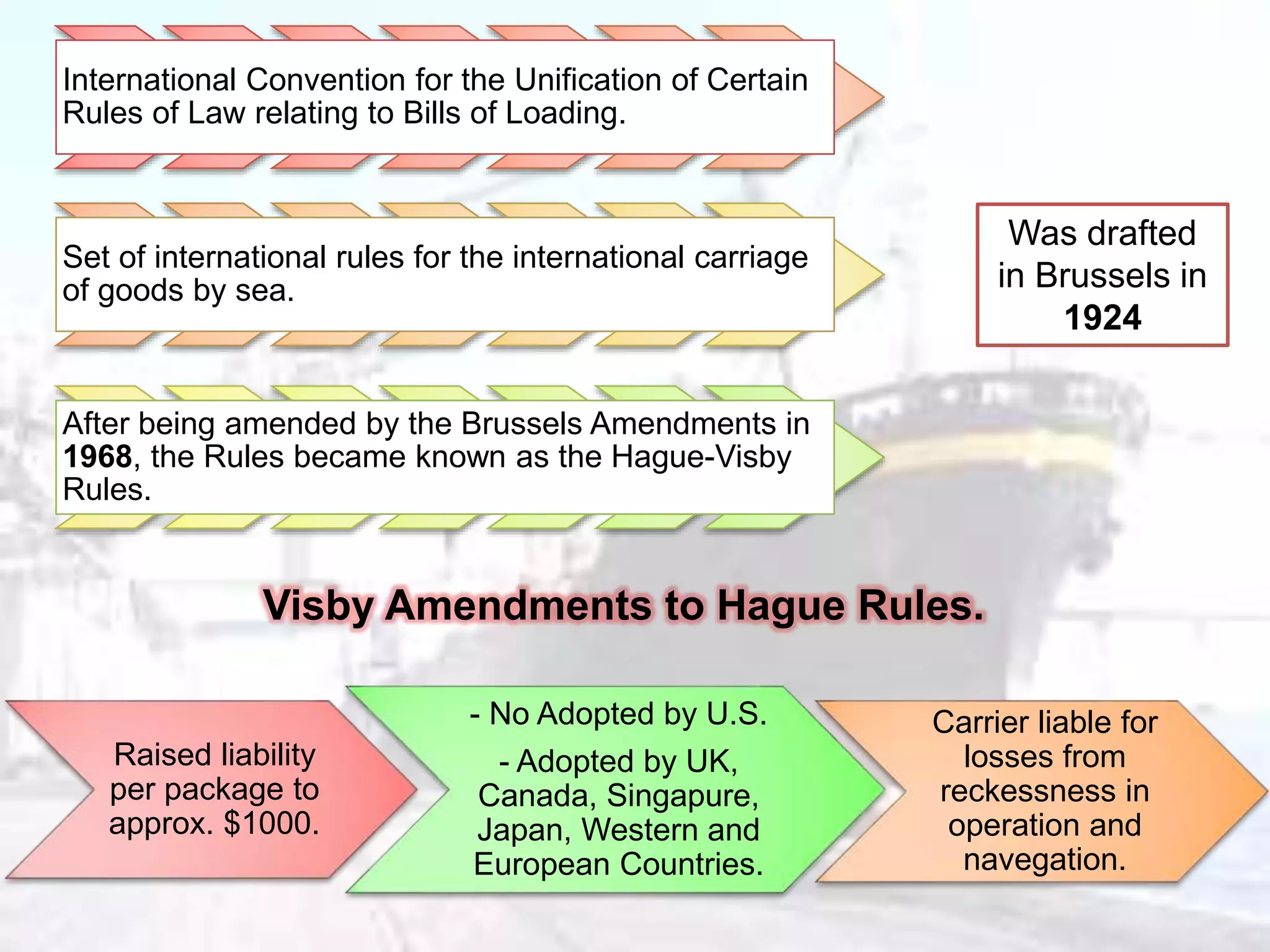 The hague visby rules | PPTX
