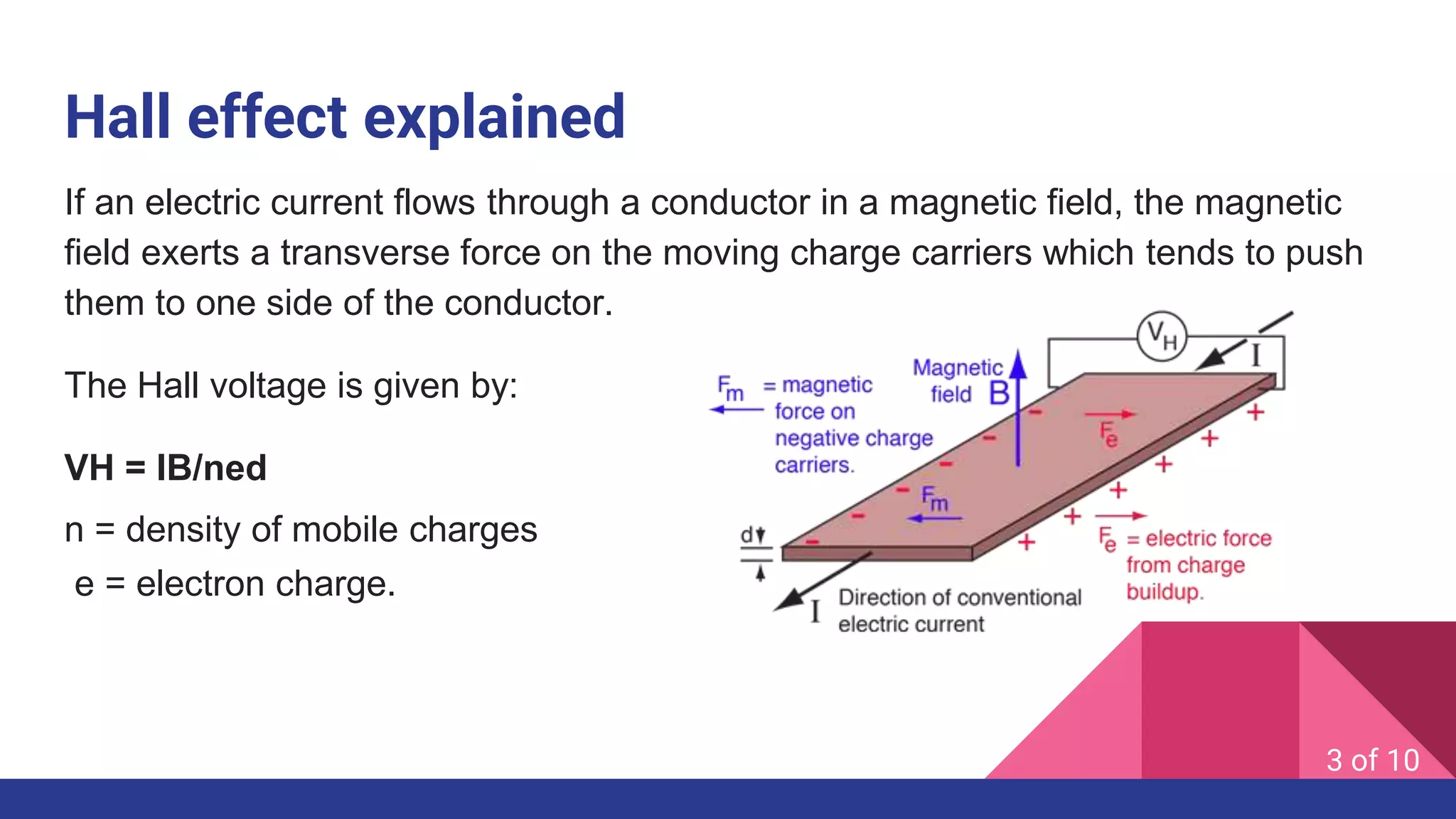 The hall effect | PPT