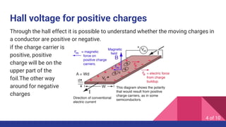 The hall effect | PPTX