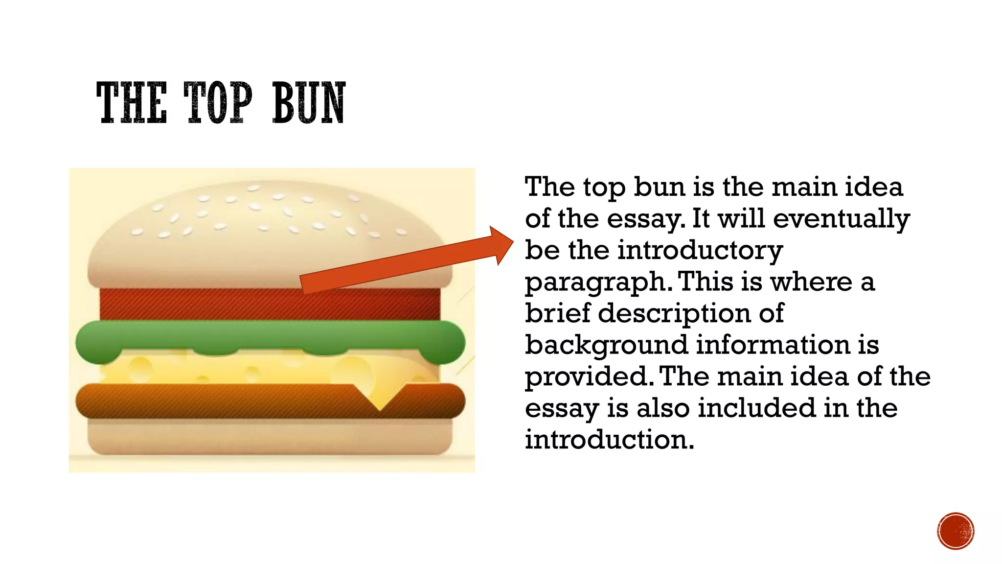 The hamburger essay outline 2 | PDF