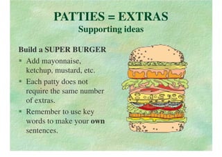 The Hamburger Model | PPT