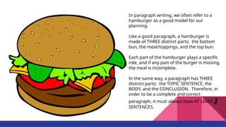 The Hamburger Paragraph simply explained.pptx