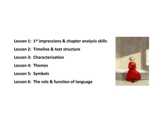 The Handmaid’s Tale An Introduction | PPTX