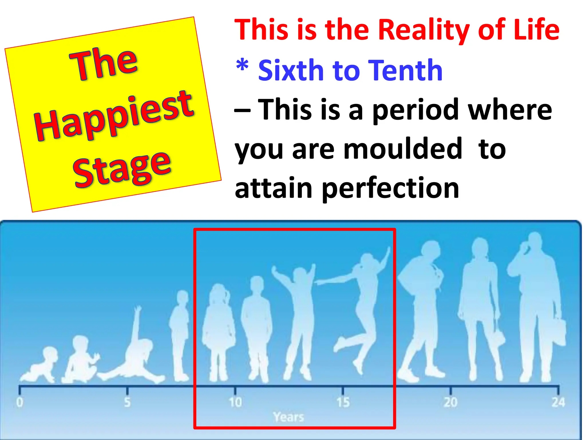 The Happiest Stage Class 6 moral science.ppt