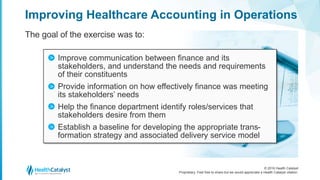 The Happy Marriage of Hospital Finance and Frontline Operations | PPTX