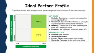 The Happy Store Presentation value 1.pptx