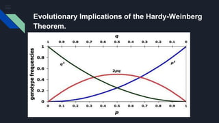 The hardy weinberg principle | PPTX