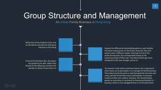 The Harilela Enterprises (Case Study) | PPTX