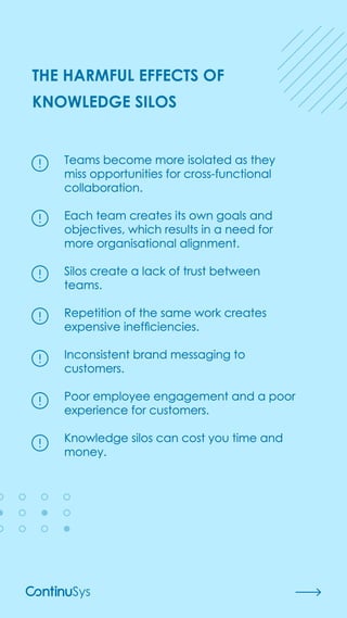 The Harmful Effects of a Knowledge Silo | PDF | Business | Business and ...