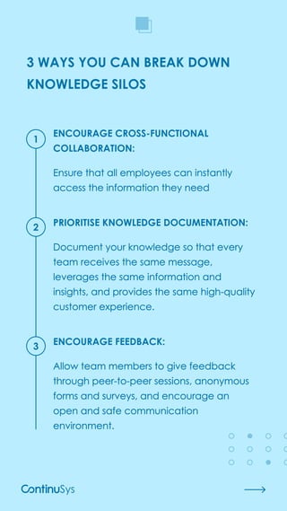 The Harmful Effects of a Knowledge Silo | PDF | Business | Business and ...