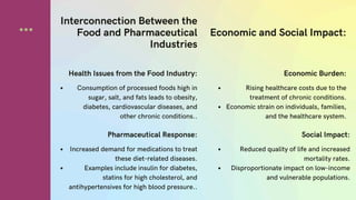 The Harmful Link Between the Food and Pharmaceutical Industry in ...