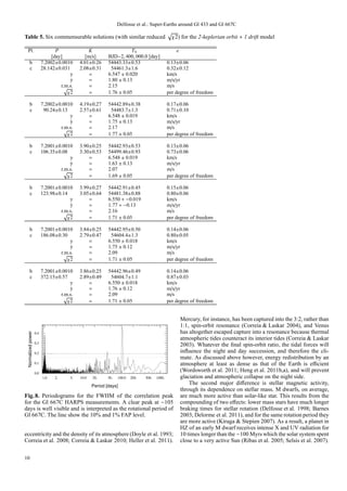 The harps serach_for_southern_exoplanets_02 | PDF
