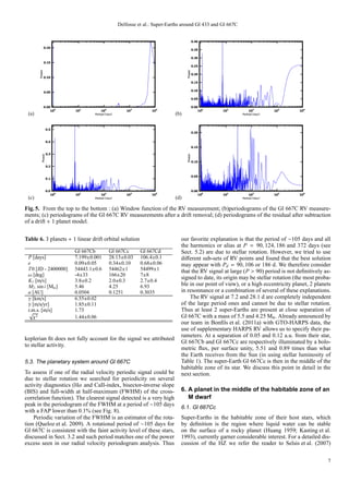 The harps serach_for_southern_exoplanets_02 | PDF