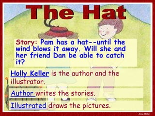 The Hat-picture story with one line text | PPT