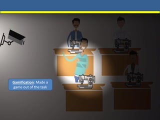 The Hawthorne Experiments | PDF