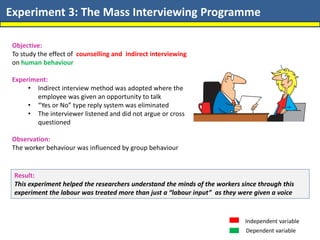 The Hawthorne Experiments | PDF