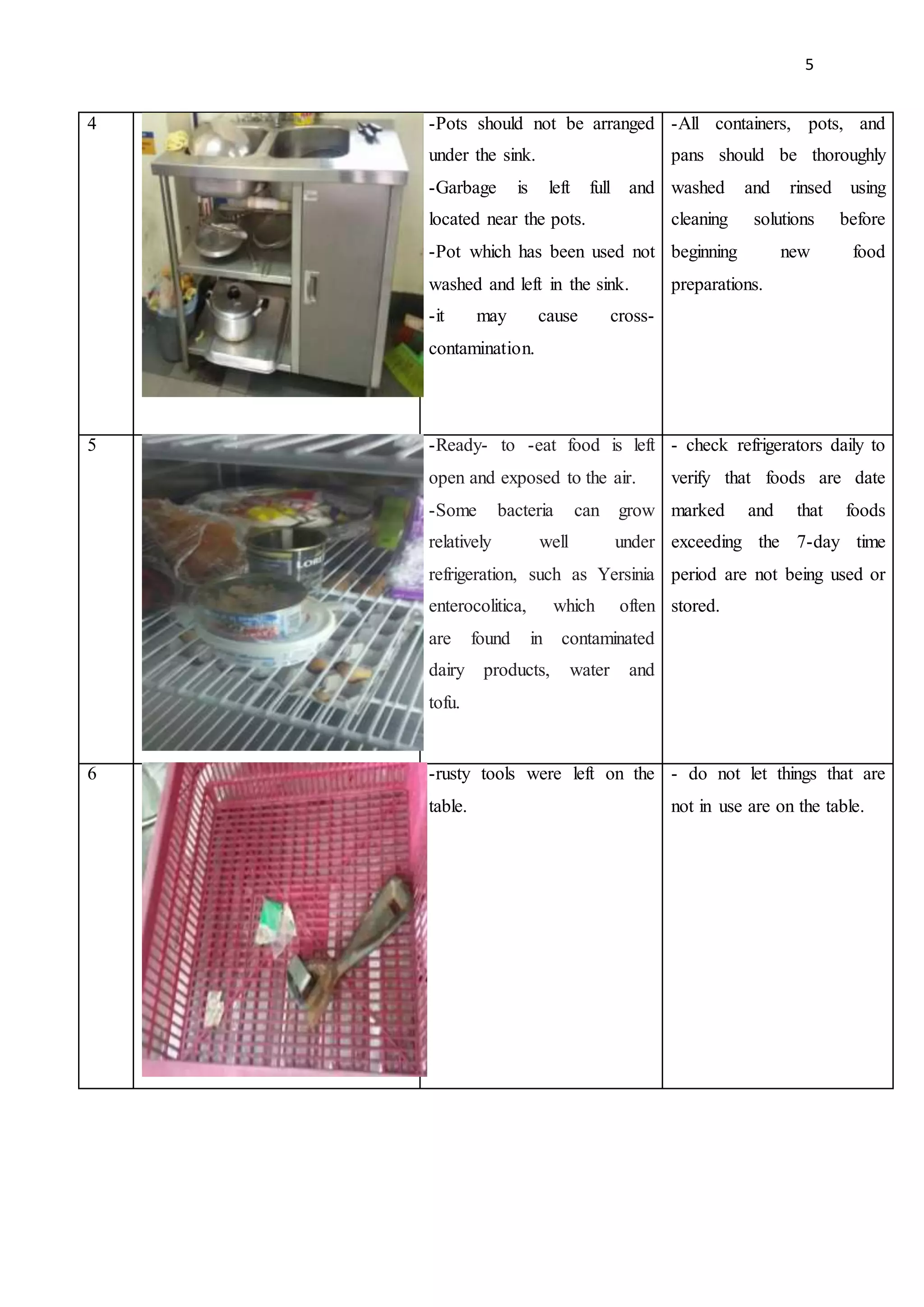 The hazard analysis critical control point (HACCP) | DOCX