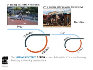 The hcd process explained | PPTX
