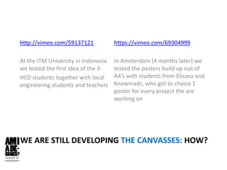 The hcd process explained | PPTX