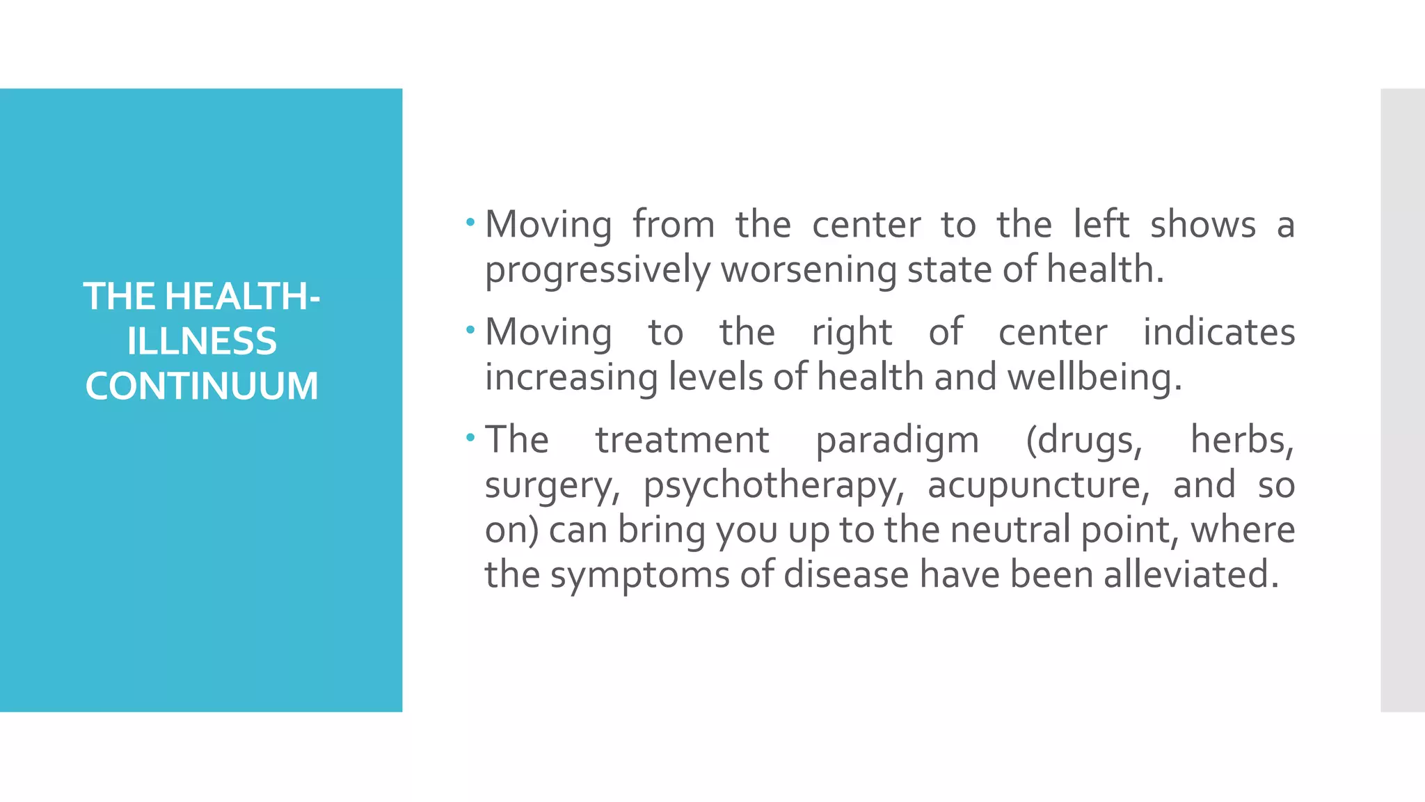 The health illness continuum | PPT