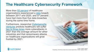 The Healthcare Cybersecurity Framework: A Top Defense Against Data ...