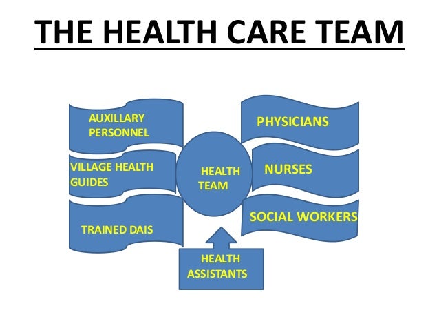 THE HEALTH CARE TEAM