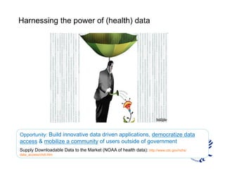The health datapalooza story building an open data ecosystem for health ...