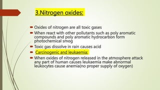 The Health effects of Air pollutants.pptx