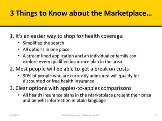 The Health Insurance Marketplace | PPTX