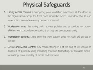 The Health Insurance Portability and Accountability Act | PPTX