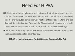 The Health Insurance Portability and Accountability Act | PPTX