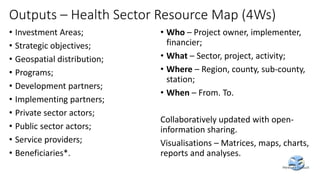 The Health Sector Development Partner Forum - logical overview | PPTX