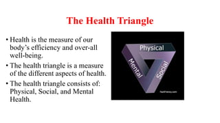 The health triangle (4) | PPT