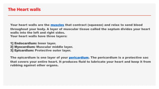 THE HEART AND ITS DISEASES Simplified with Diagrams | PPTX